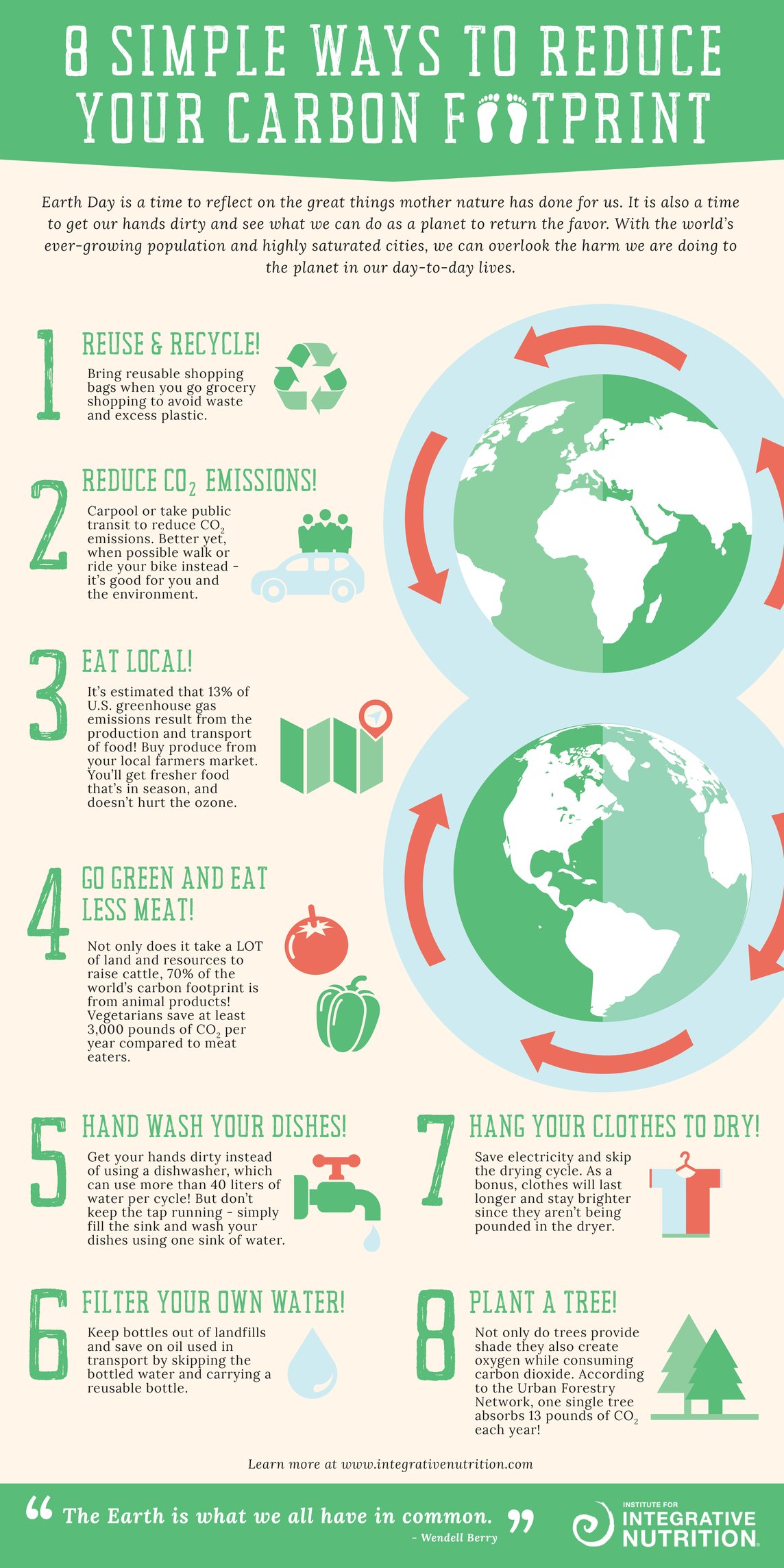 8 Simple Ways to Reduce Your Carbon Footprint