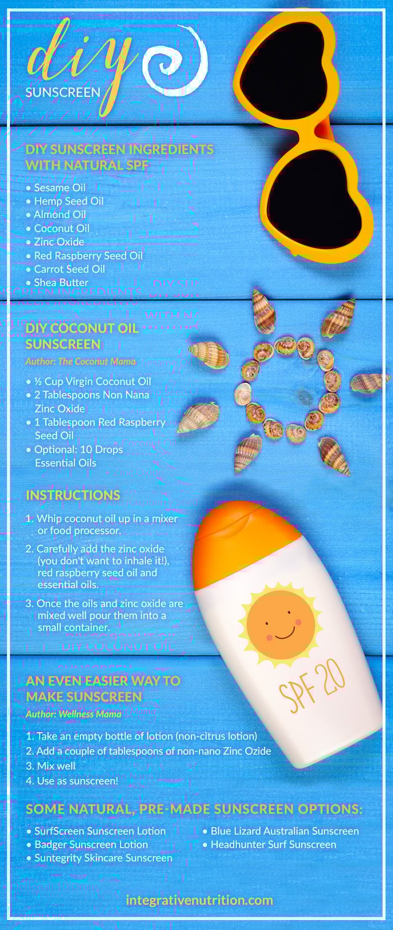 Your Summer Skin Survival Guide! {Infographic}