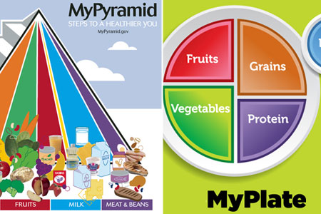 2012: What’s IIN and What’s Out