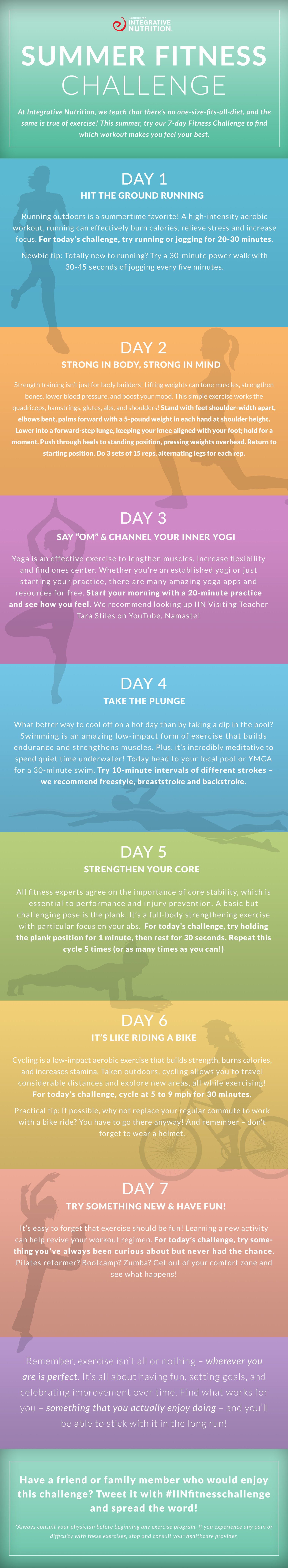 Join Our 7-Day Fitness Challenge! [Guide]